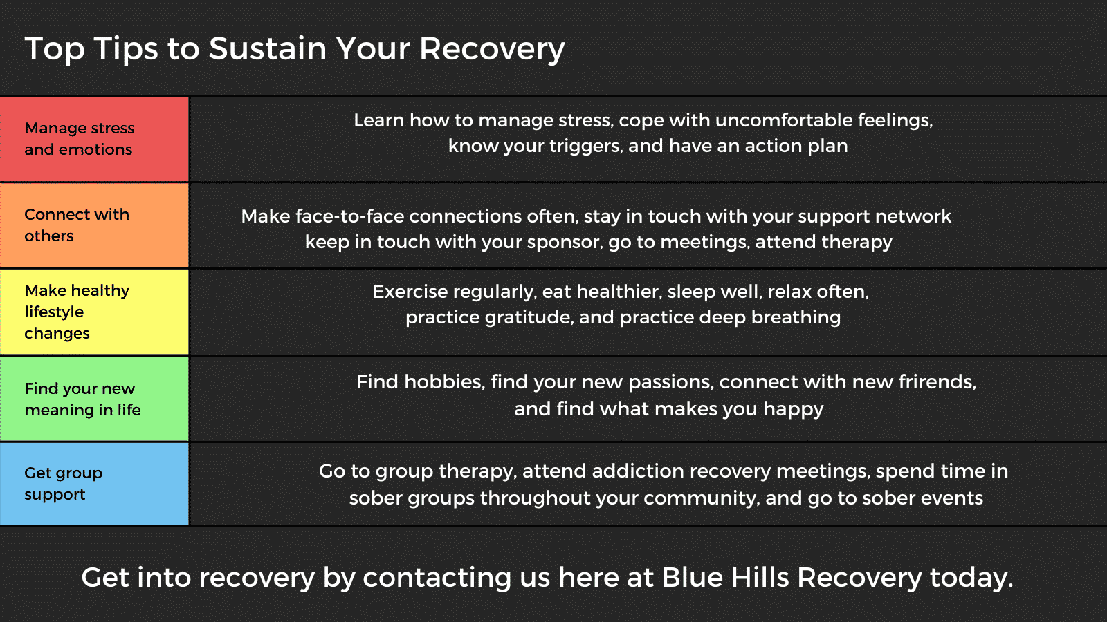 How To Help Someone Overcome Addiction & Mental Health Issues
